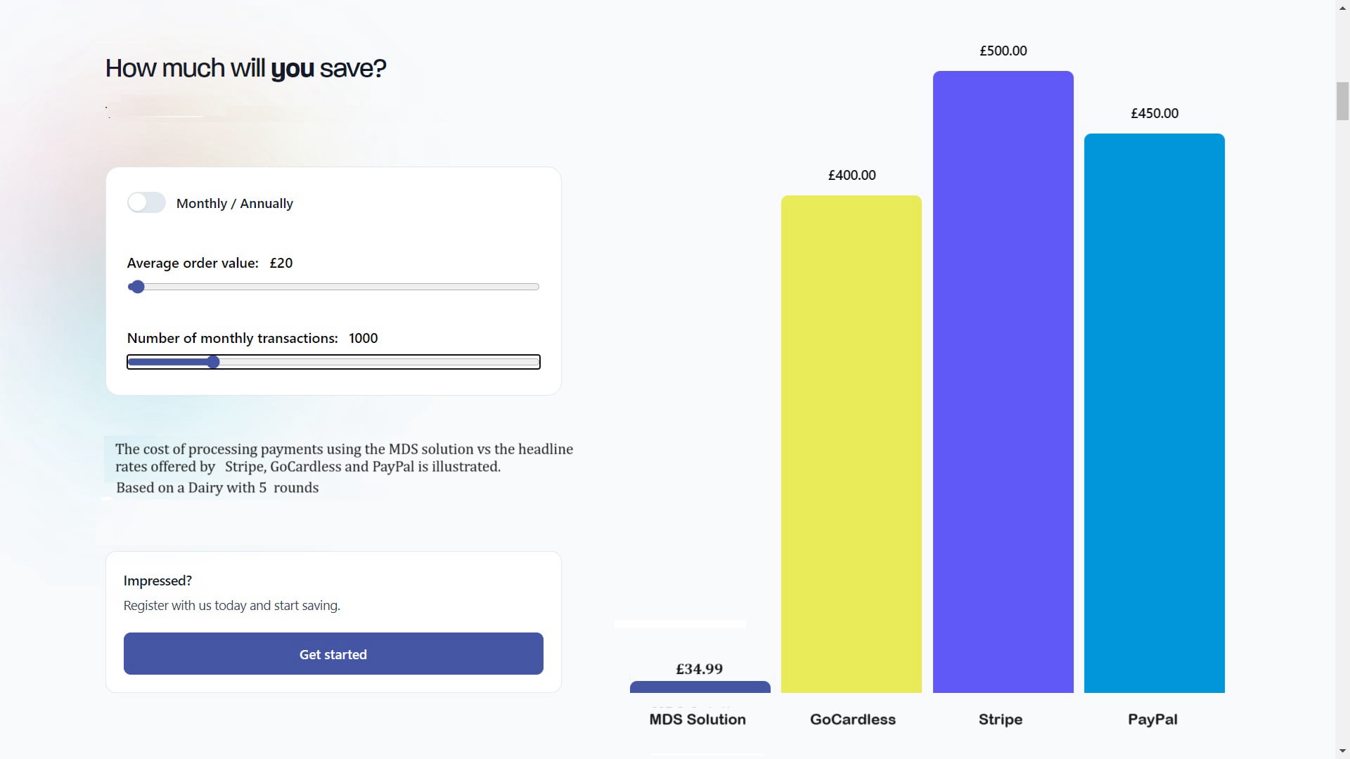 Milk Delivery System | Dairy Grocery Software from MDS